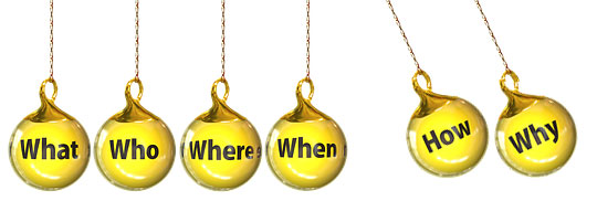 Building student questioning skills | Creative Educator